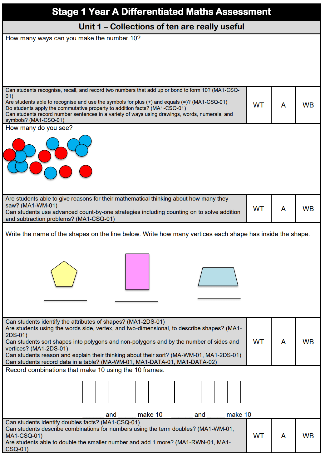 Stage 1 Year A Differentiated Maths Assessment Unit 1 – The Busy Honey Bee