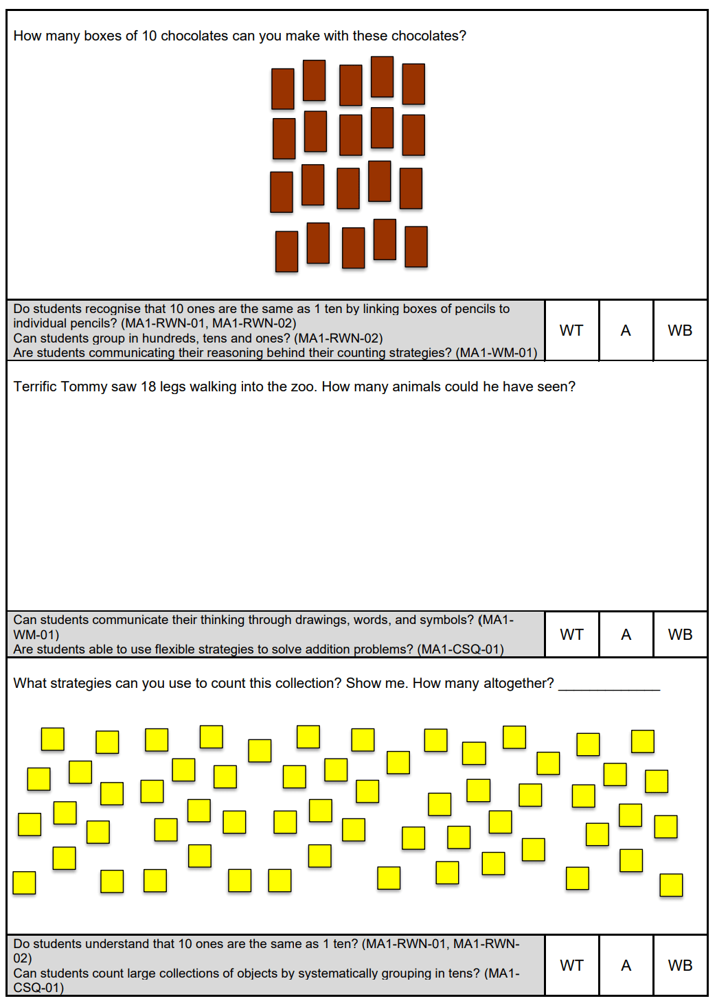 Stage 1 Year A Differentiated Maths Assessment Unit 1 – The Busy Honey Bee