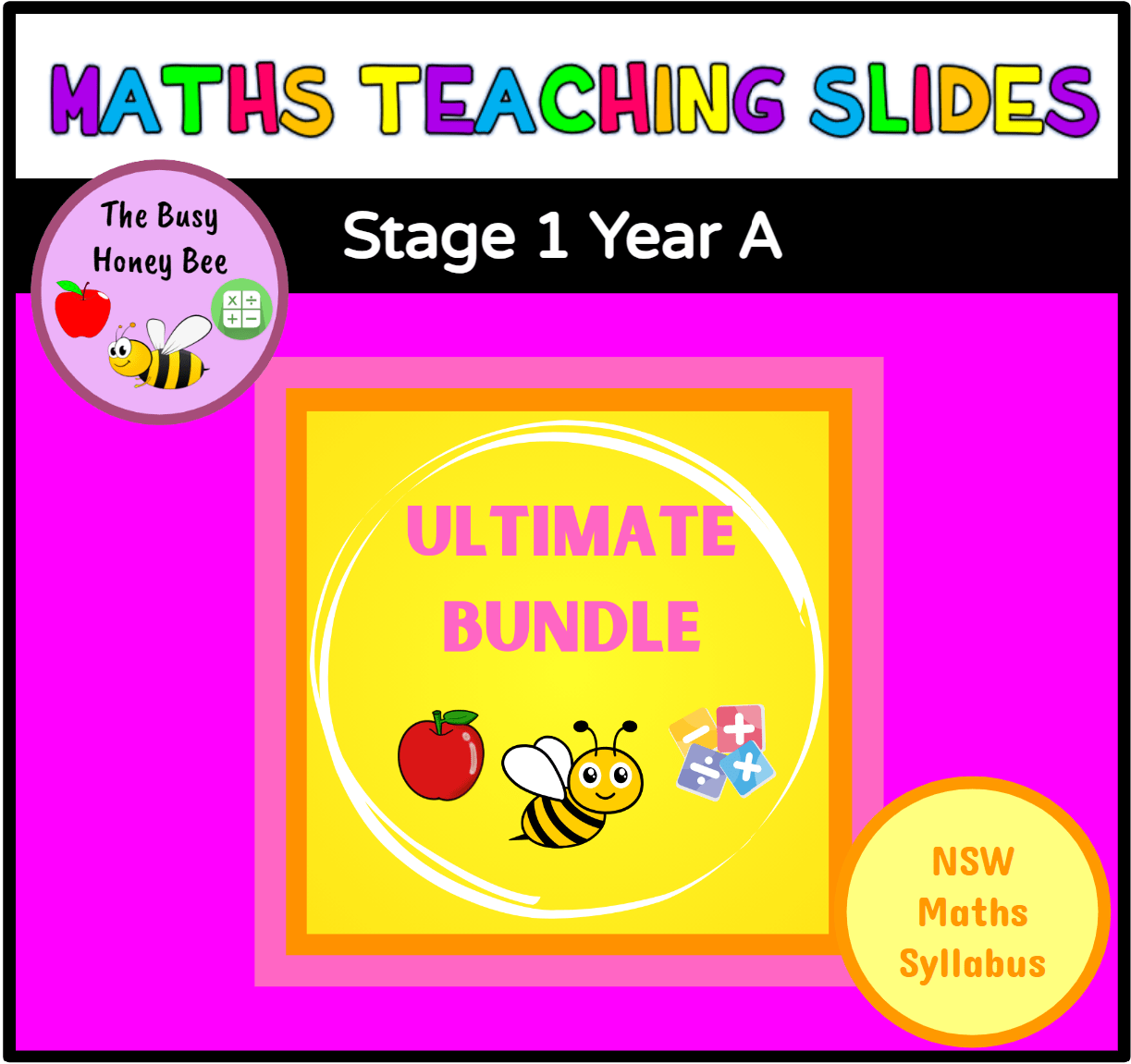 Stage 1 Year A Ultimate Maths Teaching Slides Mega Bundle – The Busy ...