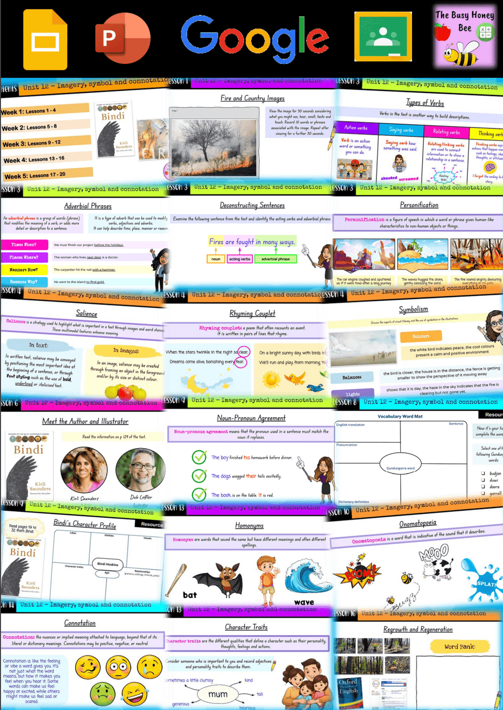Stage 2 Year B Unit 12 Imagery, symbol and connotation English Teachin ...