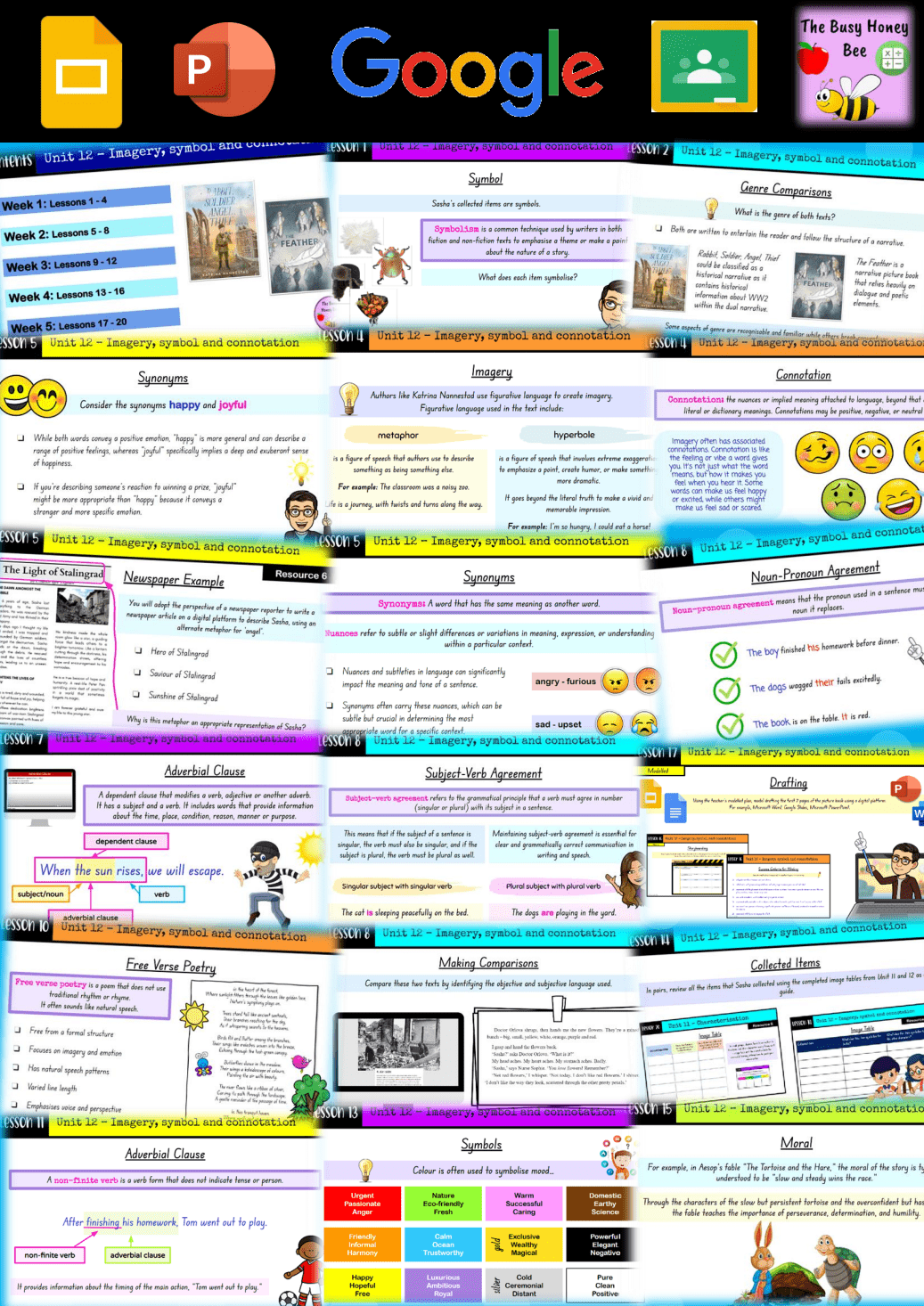 Stage 3 Year B Unit 12 Imagery, symbol and connotation English Teachin ...
