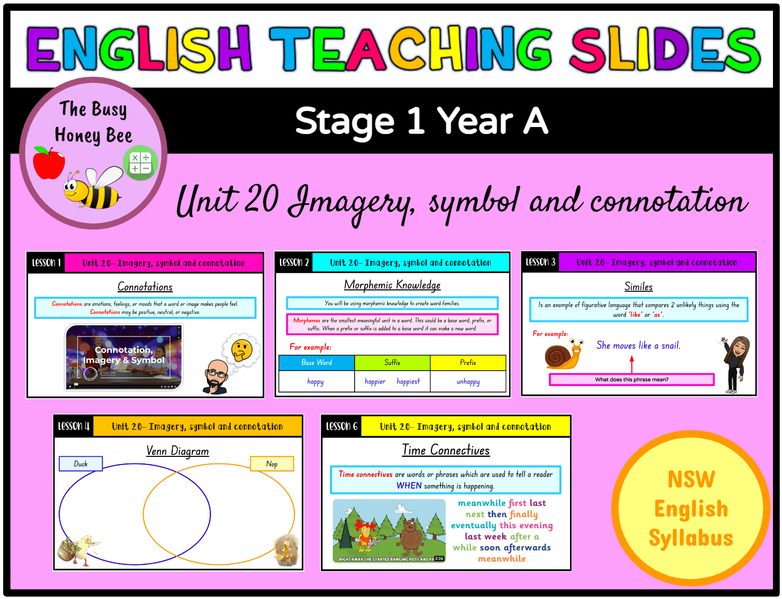 Stage 1 Year A Unit 20 Imagery, symbol and connotation English Teachin ...