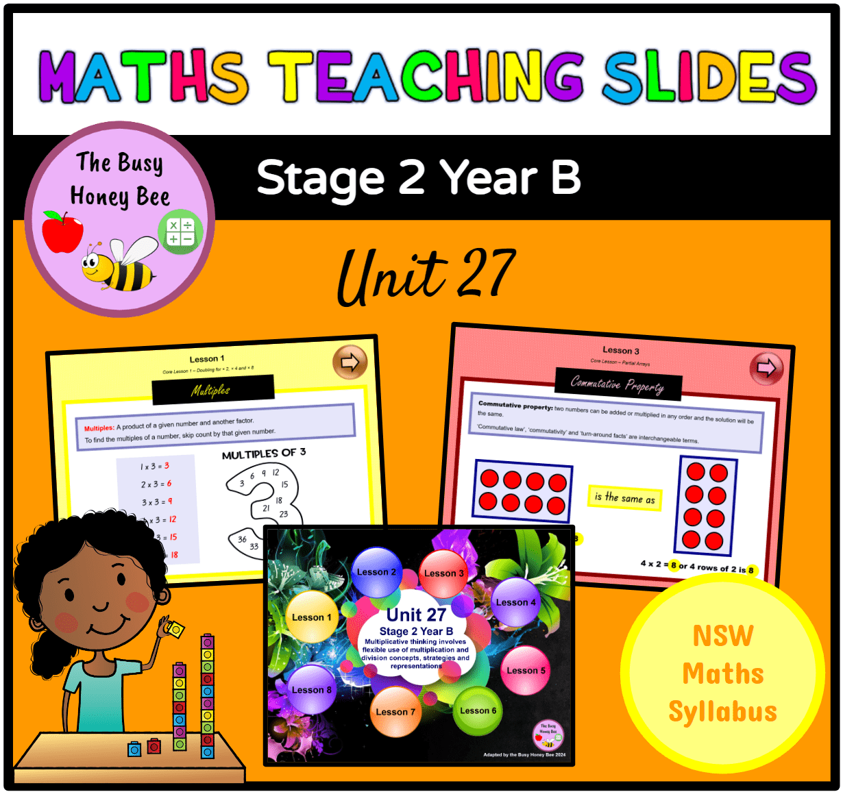 Stage 2 Year B Unit 27 Maths Teaching Slides – The Busy Honey Bee