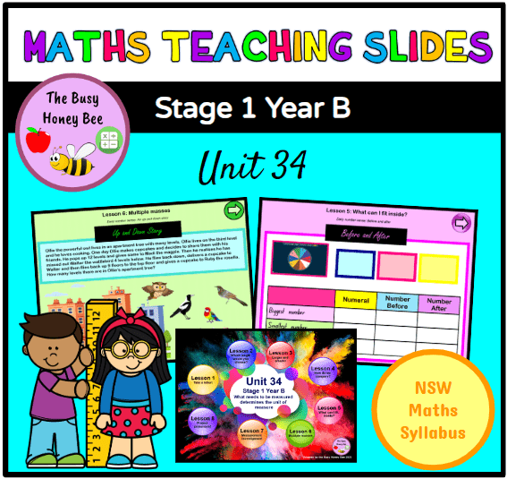 Stage 1 Year B Unit 34 Maths Teaching Slides – The Busy Honey Bee