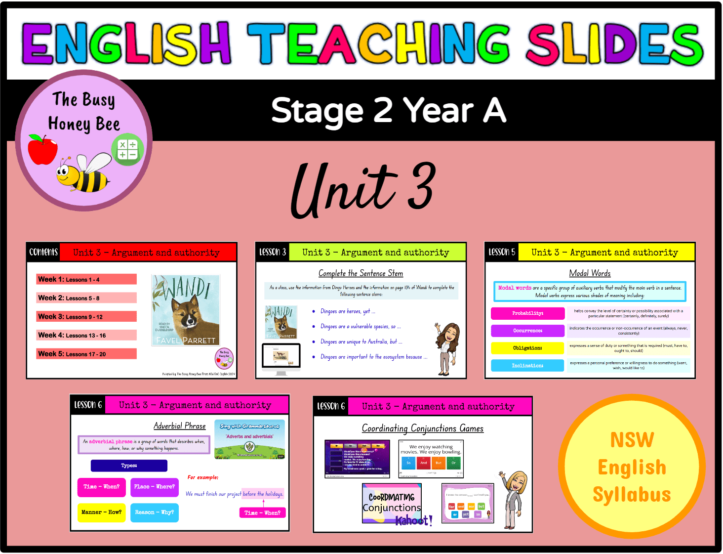 Stage 2 Year A Unit 3 Argument and authority English Teaching Slides ...