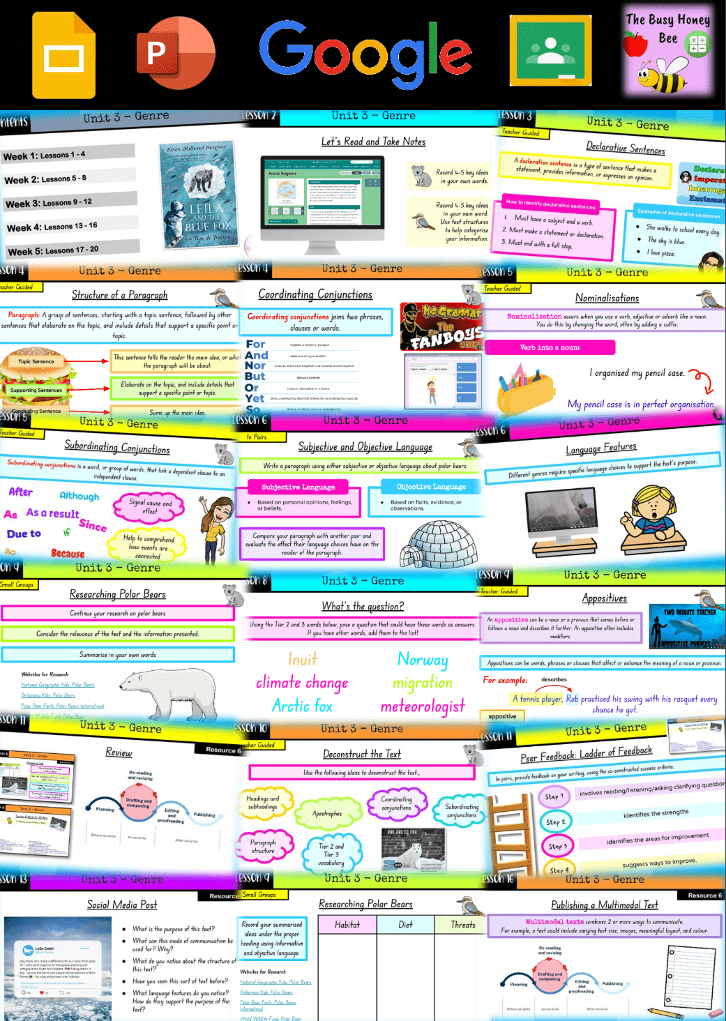 Multi Age 3-6 Year B Unit 3 Genre English Teaching Slides – The Busy ...