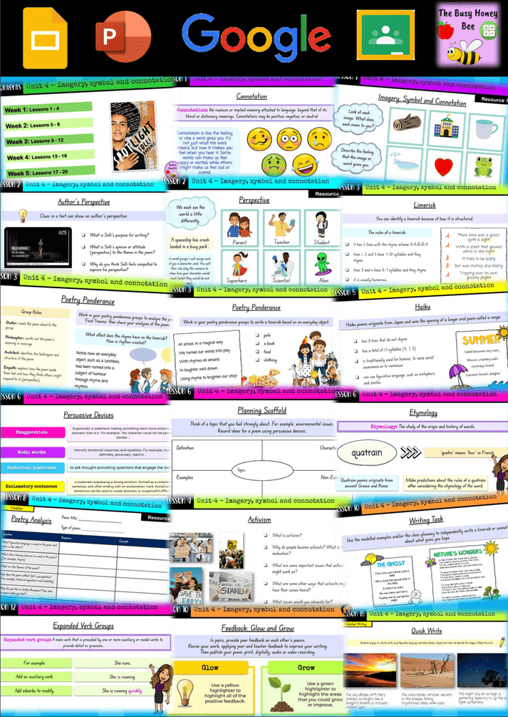 Stage 3 Year A Unit 4 Imagery, symbol and connotation English Teaching ...