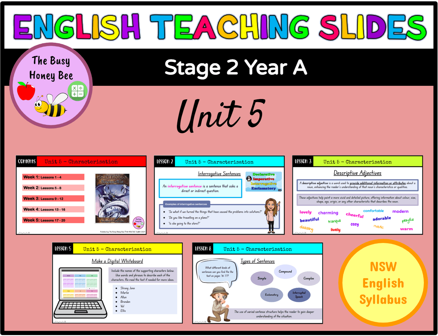 Stage 2 Year A Unit 5 Characterisation English Teaching Slides – The ...
