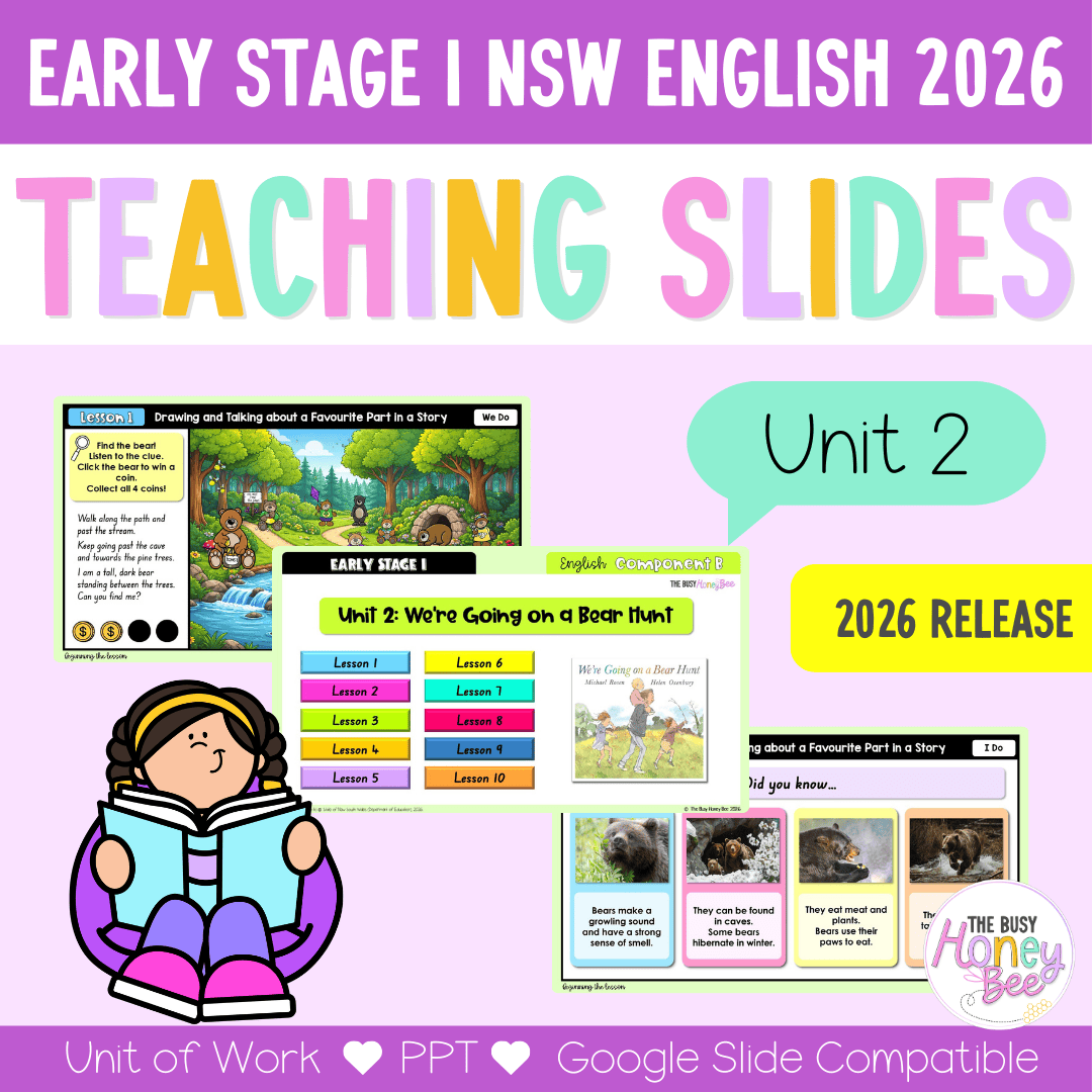 Early Stage 1 NSW English Teaching Slides UNIT 2 We're Going on a Bear ...