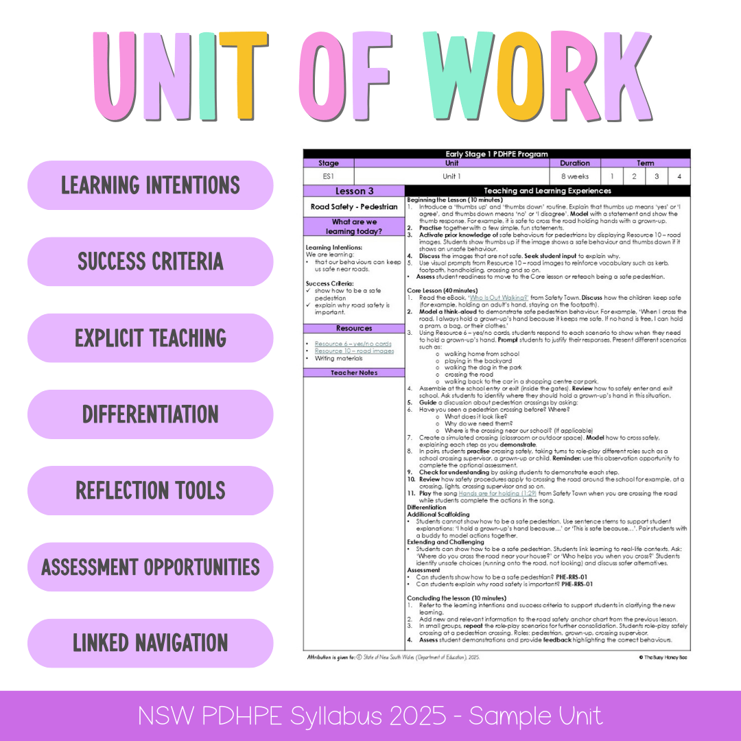 Early Stage 1 NSW PDHPE Sample Unit 1 Teaching Pack – The Busy Honey Bee