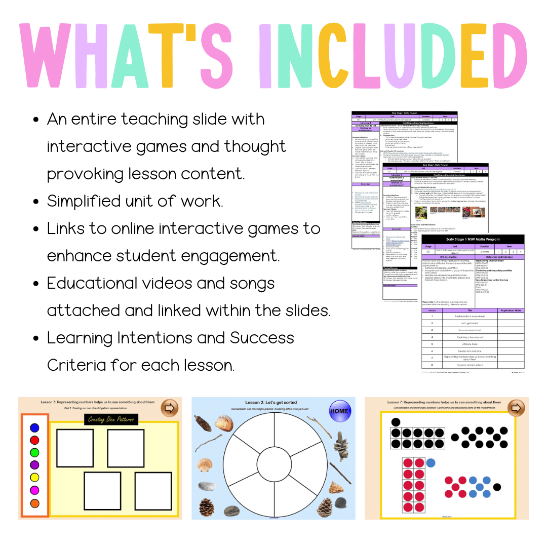 Early Stage 1 Unit 1 NSW Maths Teaching Slides 2022 – The Busy Honey Bee