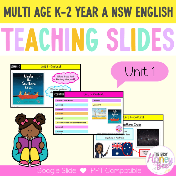 Multi Age K-2 Year A Unit 1 NSW Context English Teaching Slides – The ...