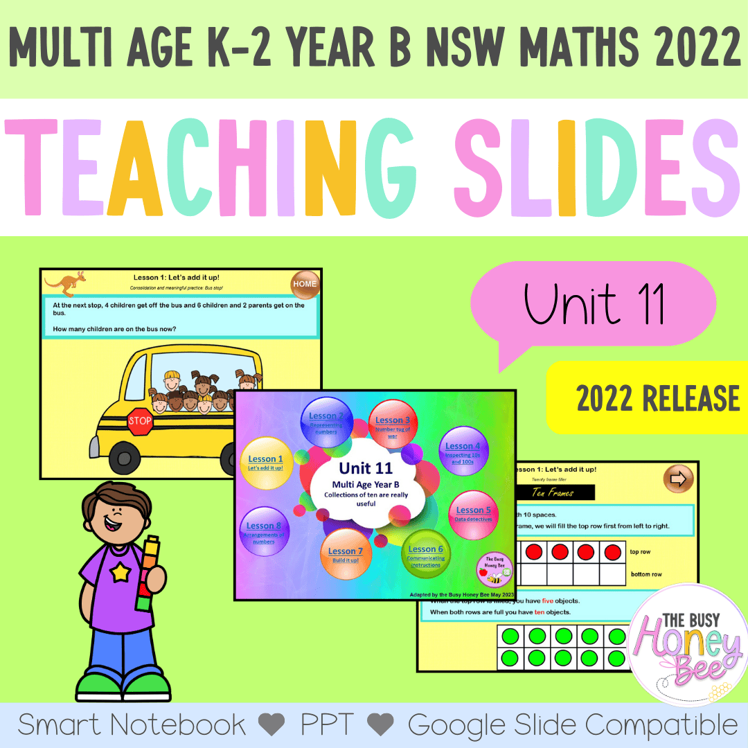 Multi Age K-2 Year B Unit 11 NSW Maths Teaching Slides 2022 – The Busy ...