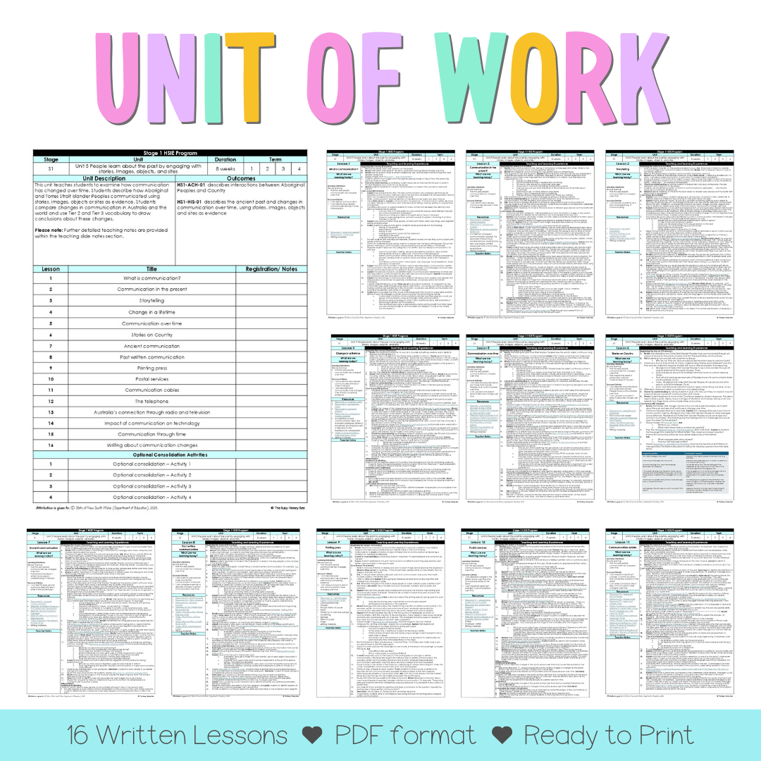 Stage 1 Year B NSW HSIE 2026 Sample Unit 5 Teaching Pack – The Busy ...