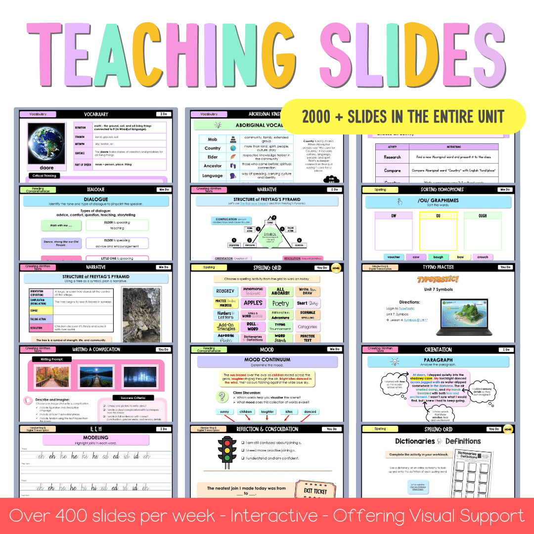 Stage 2 Year A NSW English COMPONENT A Teaching Bundle Unit 7 - Our Dr ...