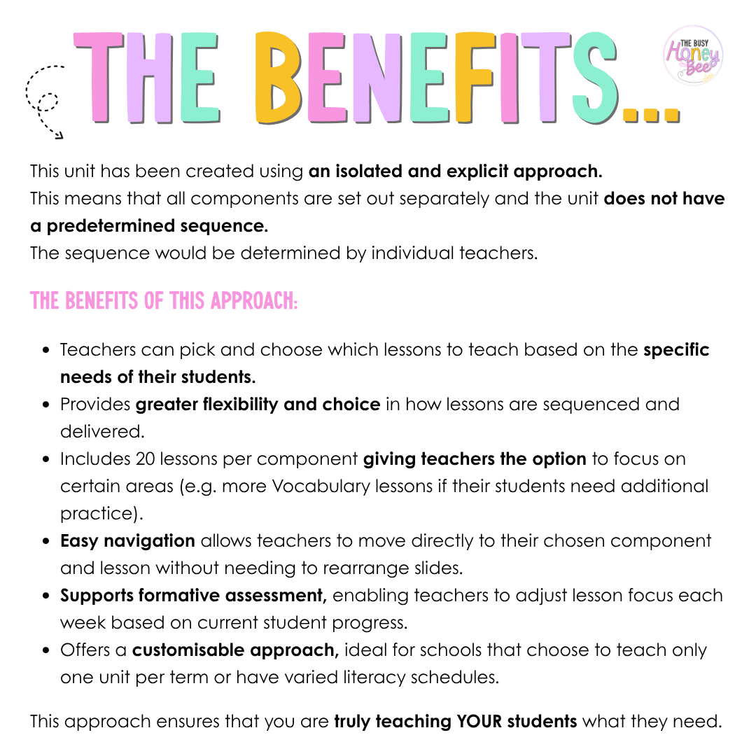 Stage 2 Year A NSW English COMPONENT A Teaching Bundle Unit 7 - Our Dr ...