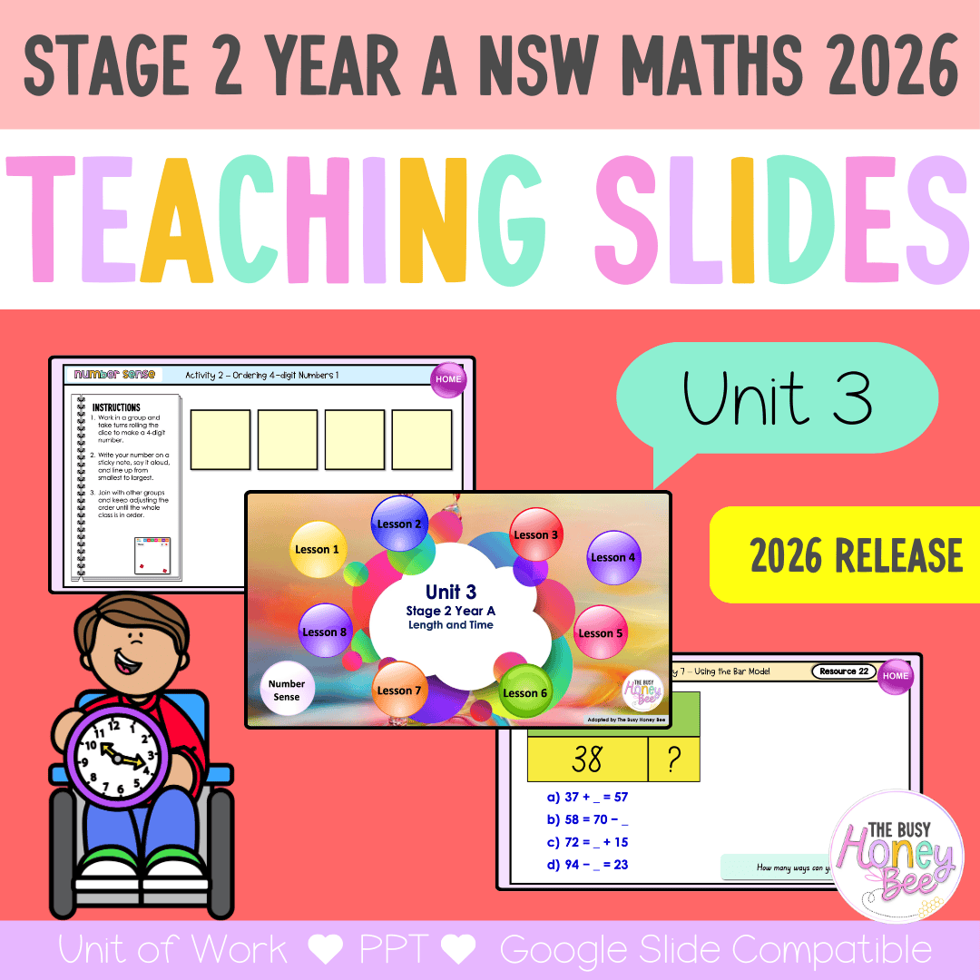 Stage 2 Year A NSW Maths Unit 3 Length and Time Teaching Slides 2026 ...