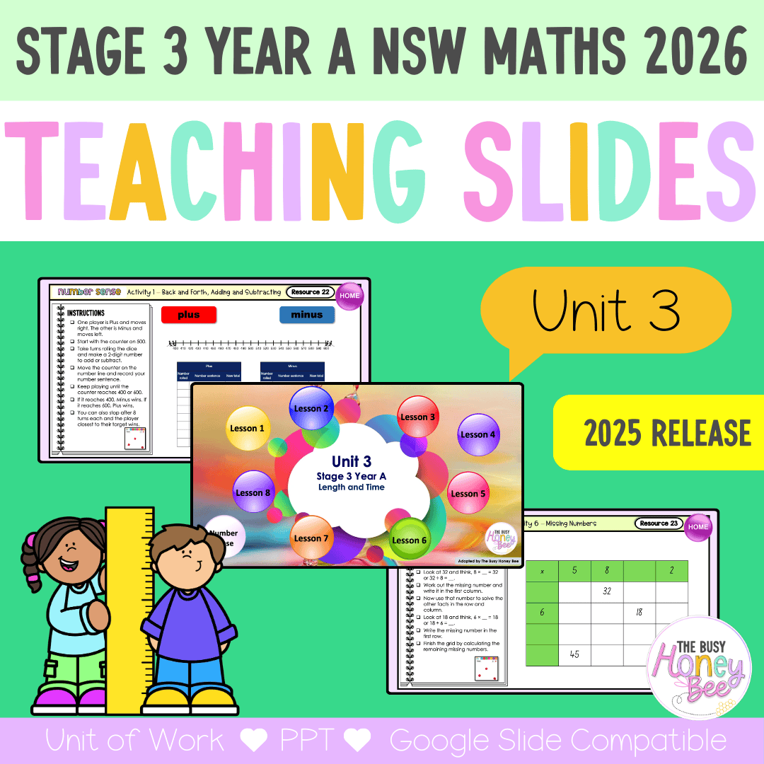 Stage 3 Year A NSW Maths Unit 3 Length and Time Teaching Slides 2026 ...