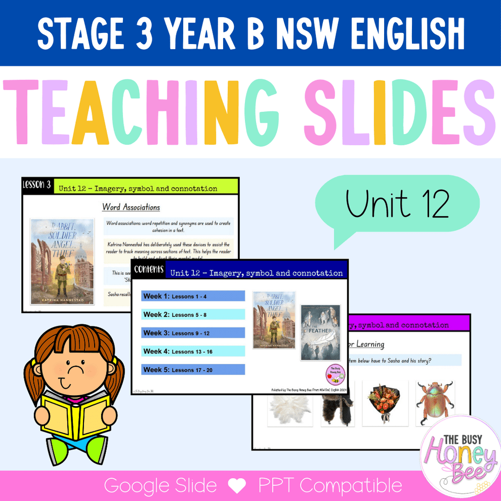 Stage 3 Year B Unit 12 NSW Imagery, Symbol and Connotation English Tea ...