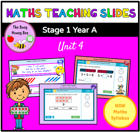 Stage 1 Year A Unit 4 Maths Teaching Slides – The Busy Honey Bee