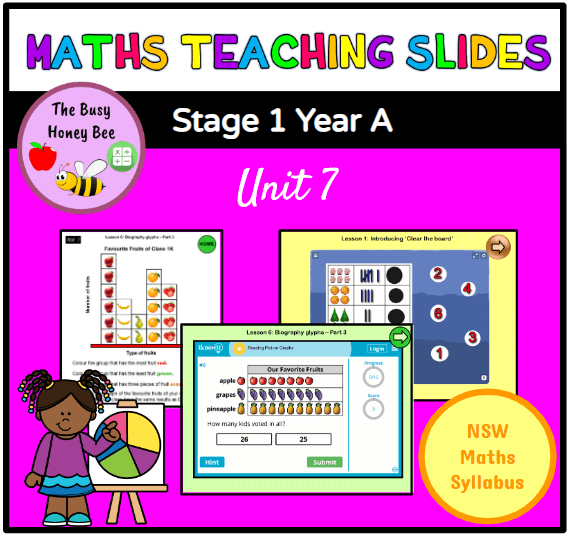 Stage 1 Year A Unit 7 Maths Teaching Slides – The Busy Honey Bee